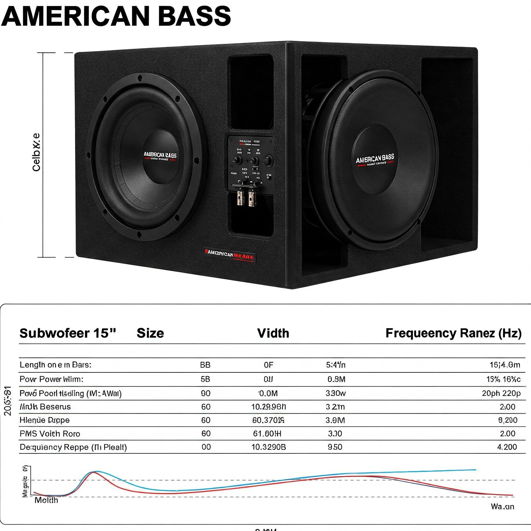 American Bass 15 Subwoofers: 7 Mind-Blowing Options For Ultimate Sound ...