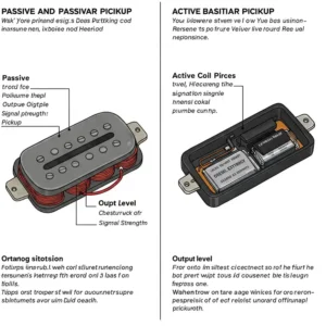 10 Best Bass Guitar Pickups for Epic Tone Transformation in 2025 - Mozart Tools